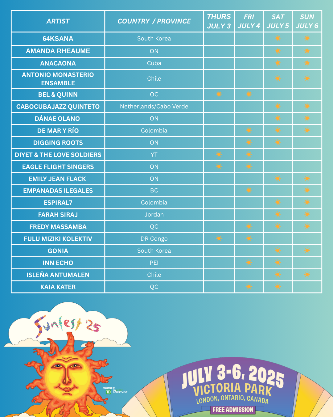 Sunfest