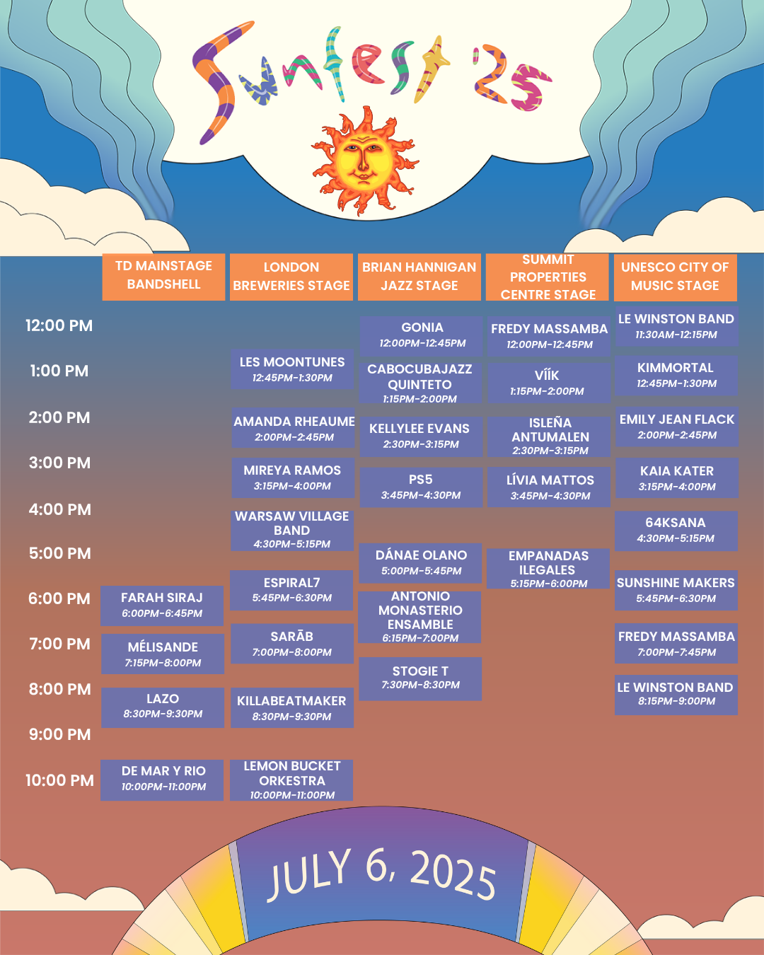 Lineup '25 — Sunfest