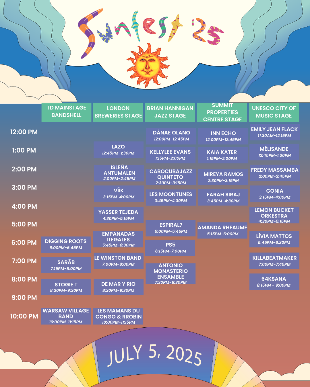 Lineup '25 — Sunfest
