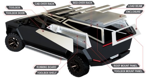 Cybertruck Roof Racks and Bed Enclosure Cap + Toolboxes and more