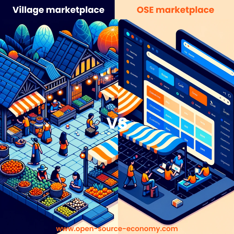An Open-Source Marketplace: The What, How, and Why — Open Source Economy