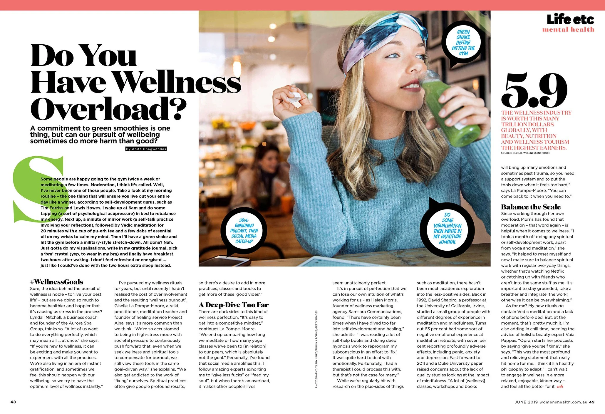 Do You Have Wellness Overload? — Anita Bhagwandas