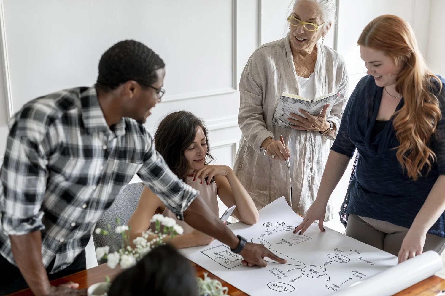 Fantastic Partners and Where to Find Them: A Guide to Building ...