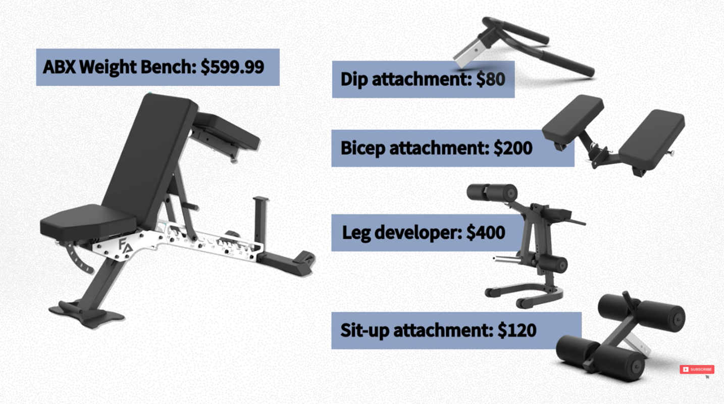 The BEST Adjustable Bench for Home Gyms? Freak Athlete ABX Review — Be ...