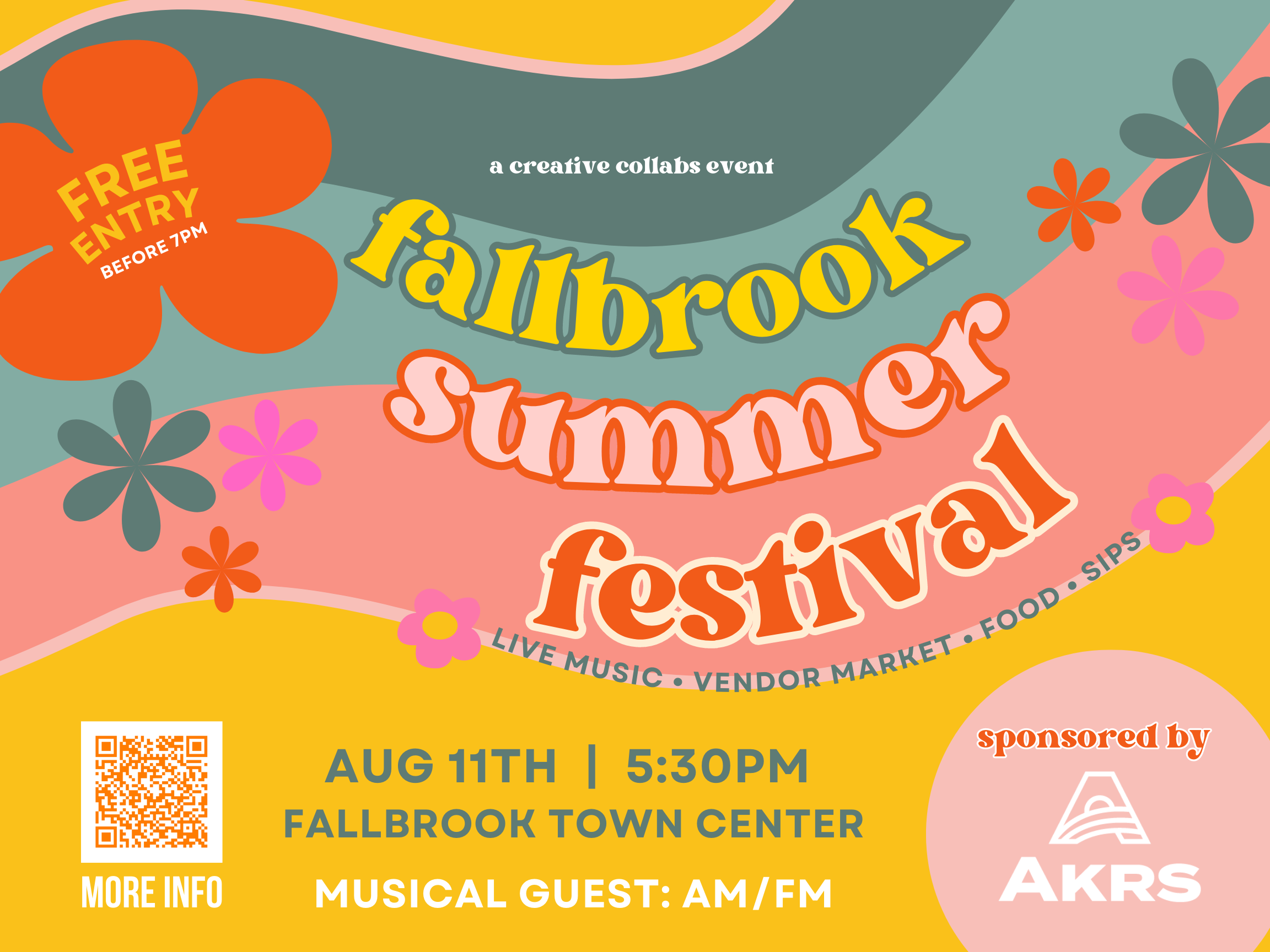 Markets — Copper & Wax Co