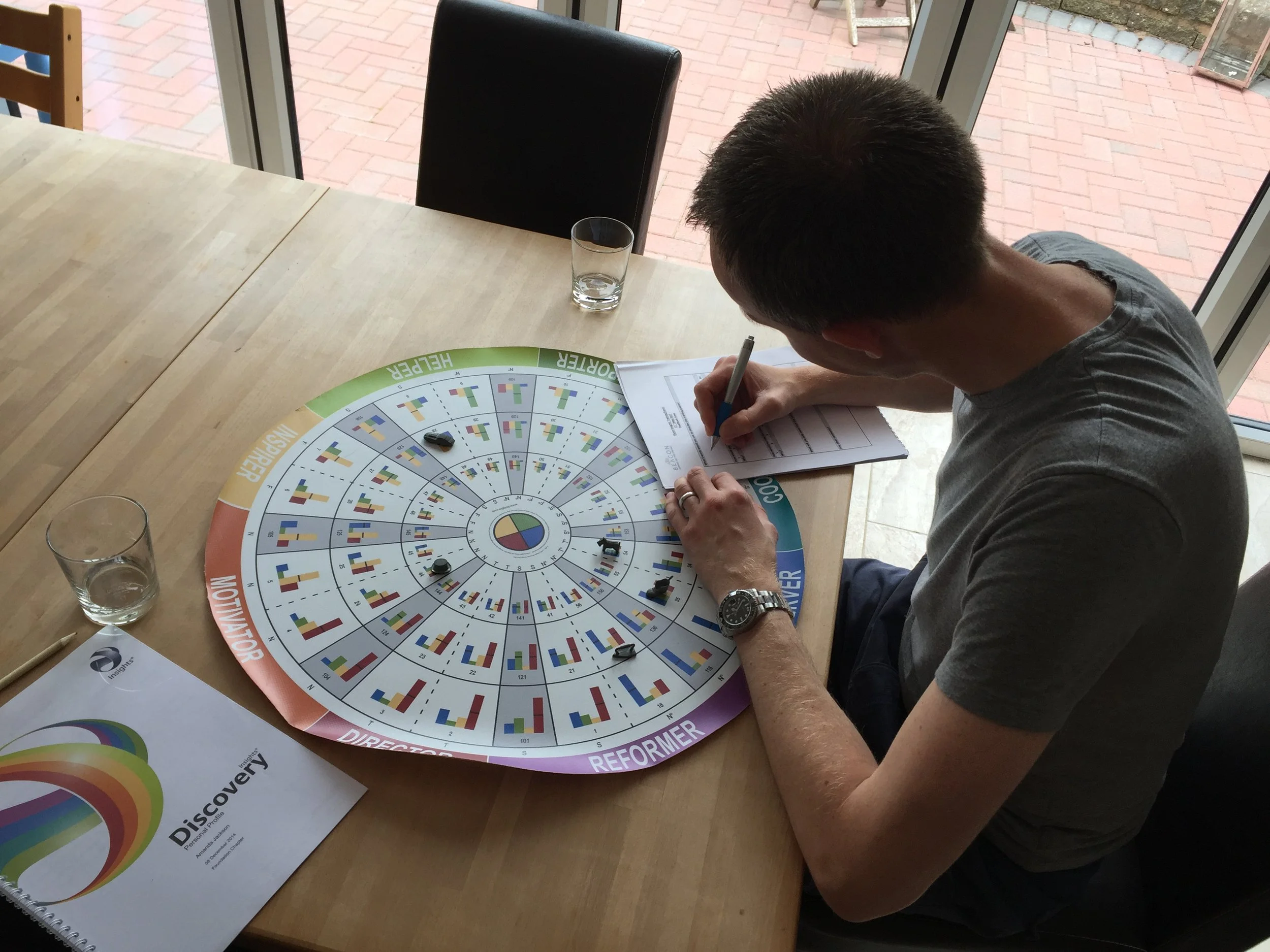 Insights Discovery® — Beacon Mental Health