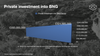 Biodiversity Units UK — Revealed: The BNG Industry Report July 2025