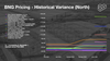 Biodiversity Units UK — BNG Market Update: June 2025 Pricing Report ...
