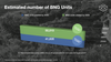 Biodiversity Units UK — Revealed: The BNG Industry Report July 2025