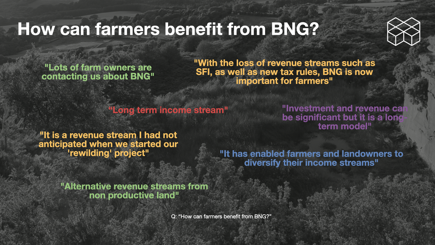 Biodiversity Units UK — Revealed: The BNG Industry Report July 2025