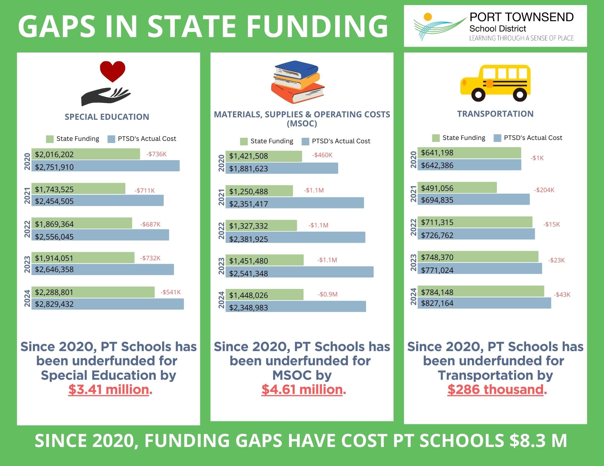 The Jefferson County Beacon