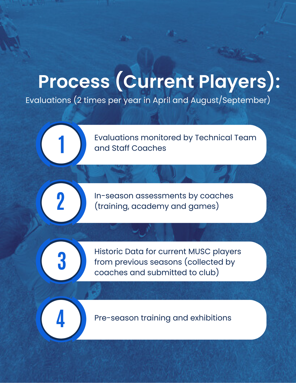 Team Placement Process — MUSC | McKenzie United Soccer Club