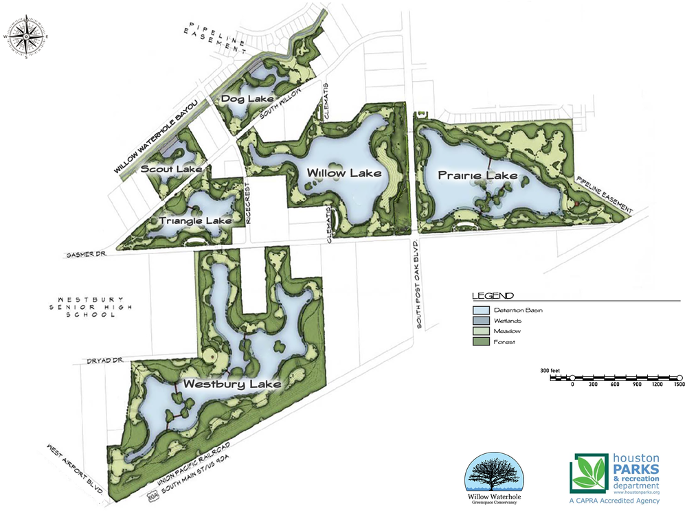 Mitigation and Detention — Willow Waterhole