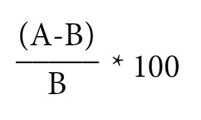 Percentage Difference Calculator — Great Calculators