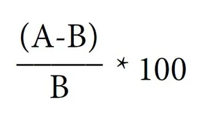 Percentage Difference Calculator — Great Calculators