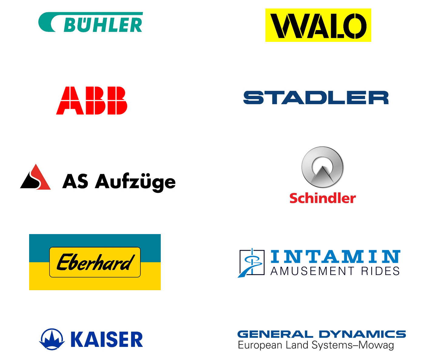 Über uns - Meet Brand Engineers — Brand Engineers