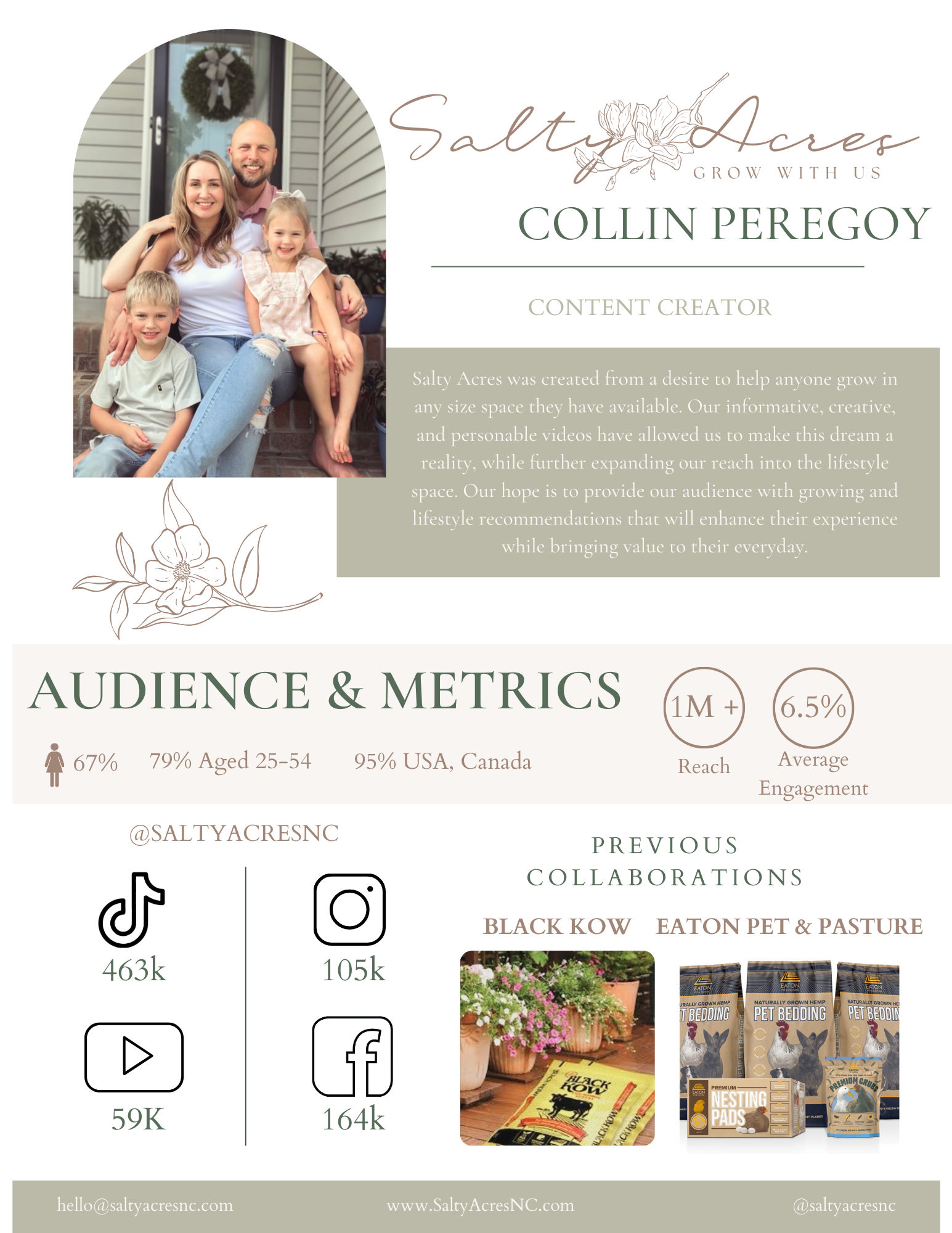 Influencer Media Kit | Enhance Your Influence Today — Salty Acres