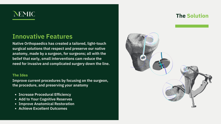 Startup Spotlight: Native Orthopaedics — Empowering surgeons to restore ...