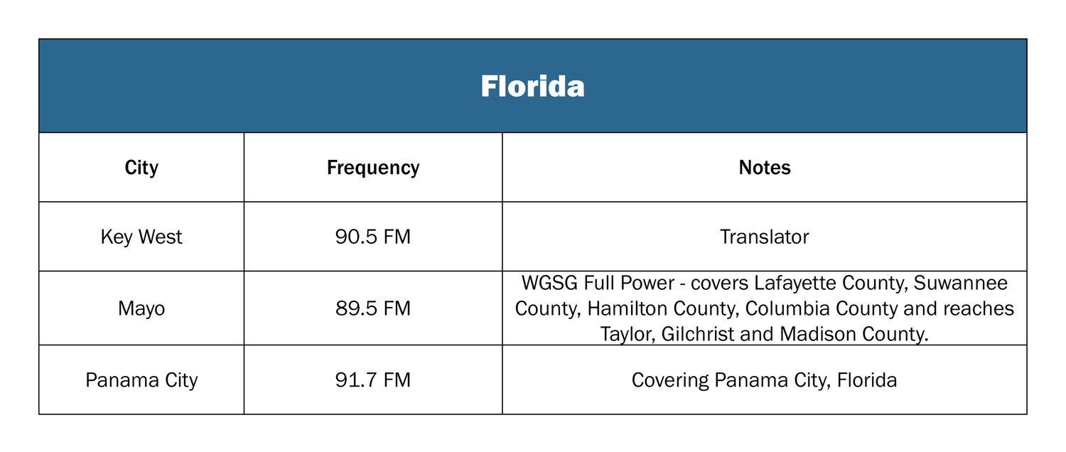 Listen to SonLife Radio — SBN