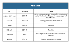 Listen to SonLife Radio — SBN