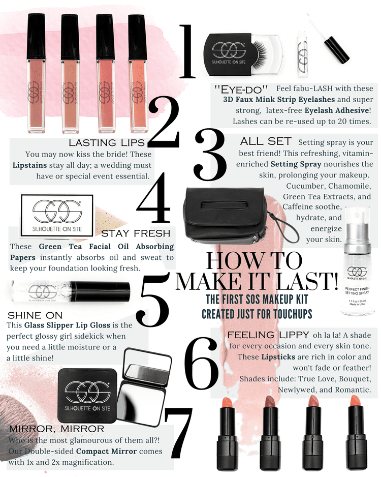 Makeup Touchup Kit — SOS Makeup Kit