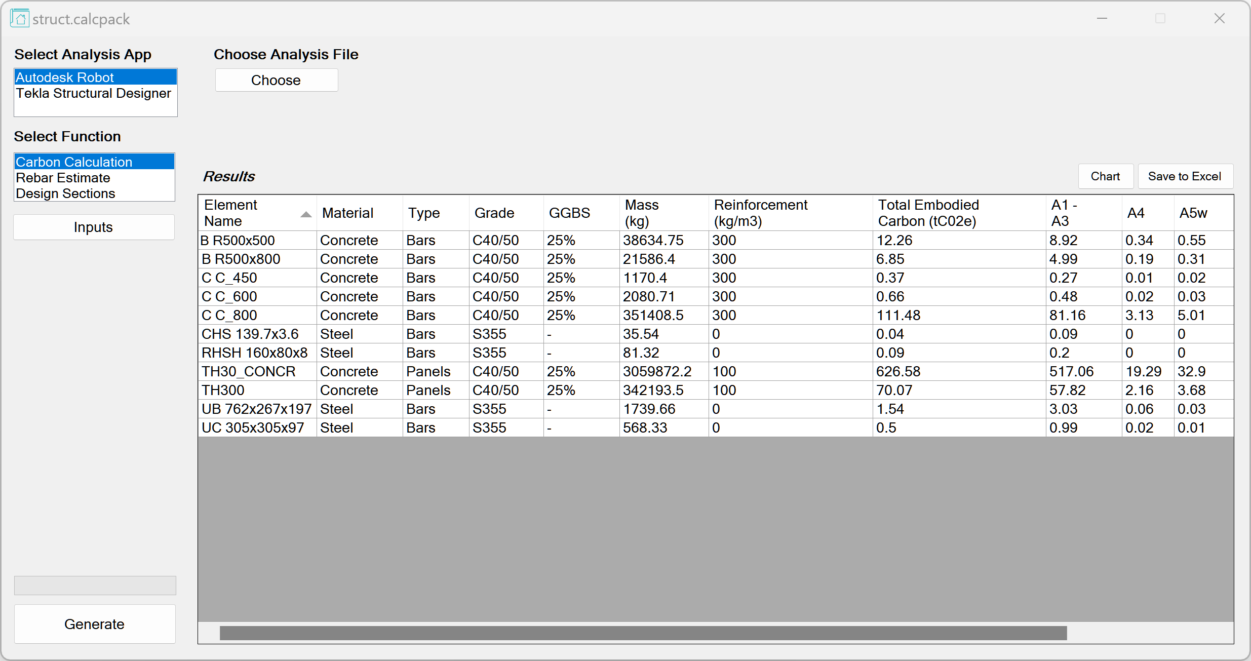 Products and Services — struct.digital