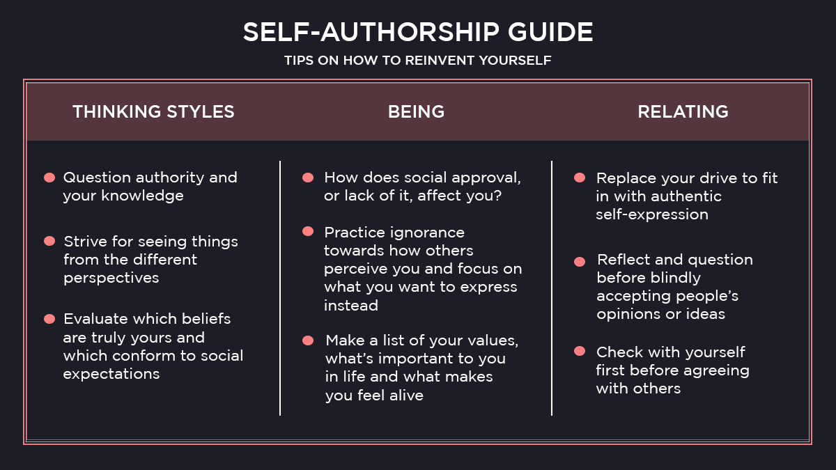 Self-Authorship Guide - Tips on How to Reinvent Yourself — Mind Mastery