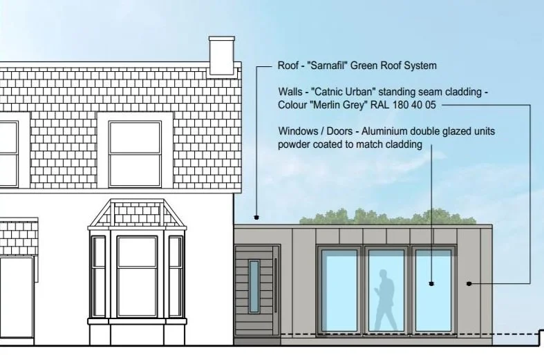 House extensions: everything you need to know. — Sime Design ...