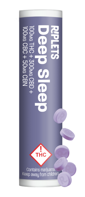 Riplets - Fast-acting pills — Ripple