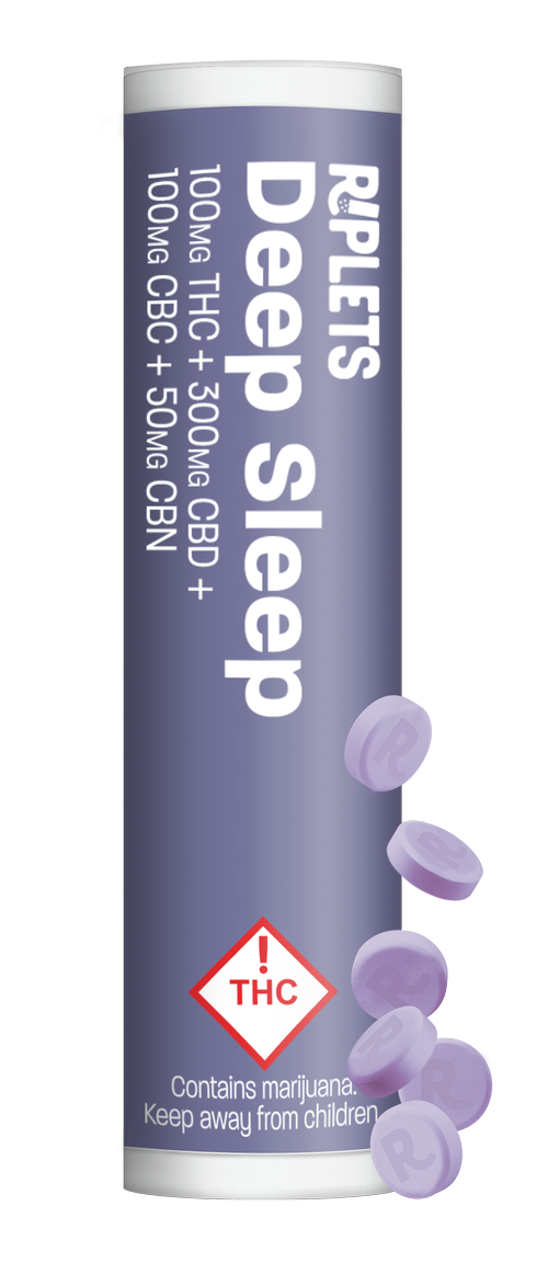 Riplets - Fast-acting pills — Ripple