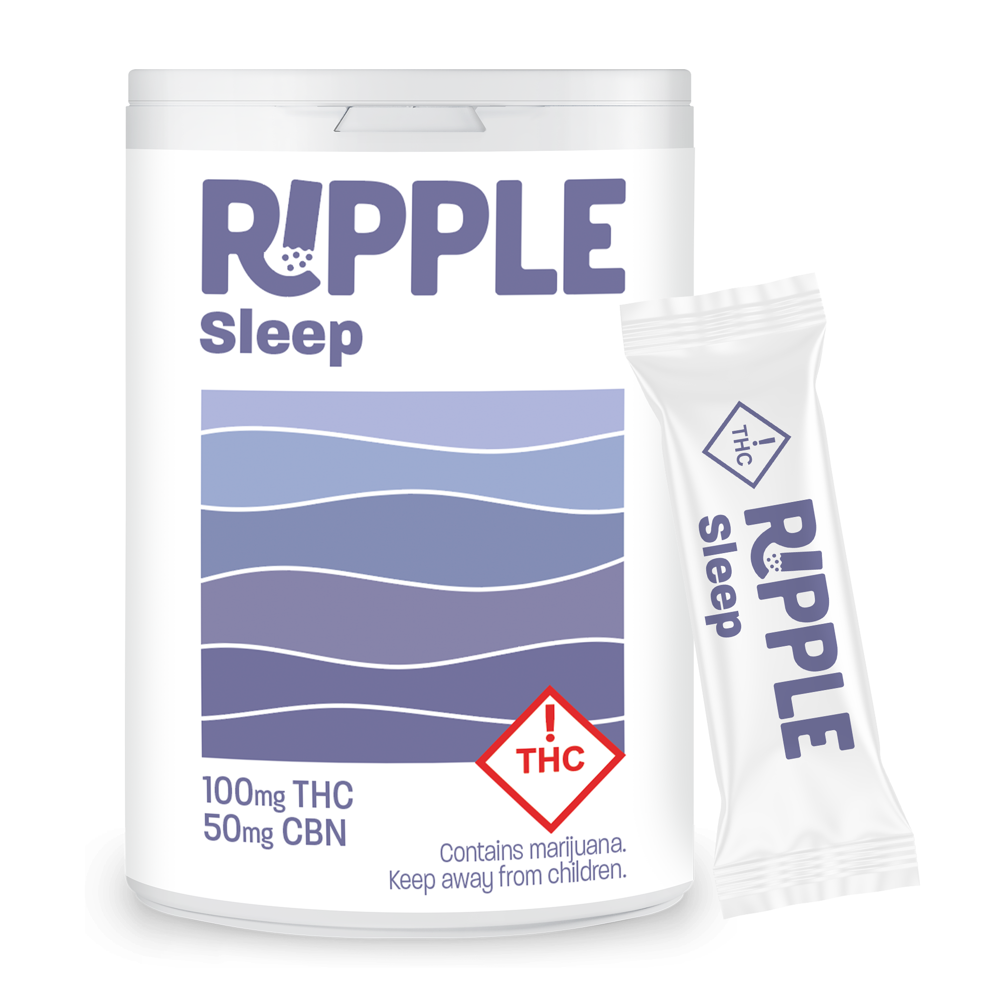 Ripple Powders - Make Anything an Edible — Ripple