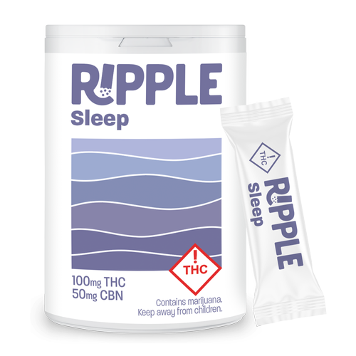 Ripple Powders - Make Anything an Edible — Ripple