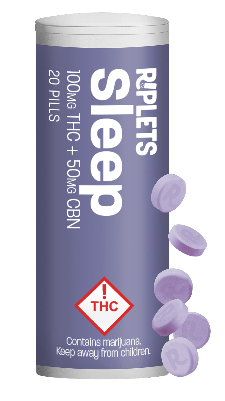 Riplets - Fast-acting pills — Ripple