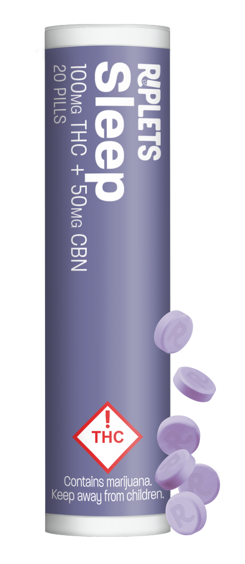 Riplets - Fast-acting pills — Ripple