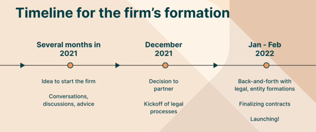 Everything You Need to Know About How to Form a Partnership for Your ...