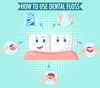 Flossing for Kids — Brent Caple Pediatric Dentistry