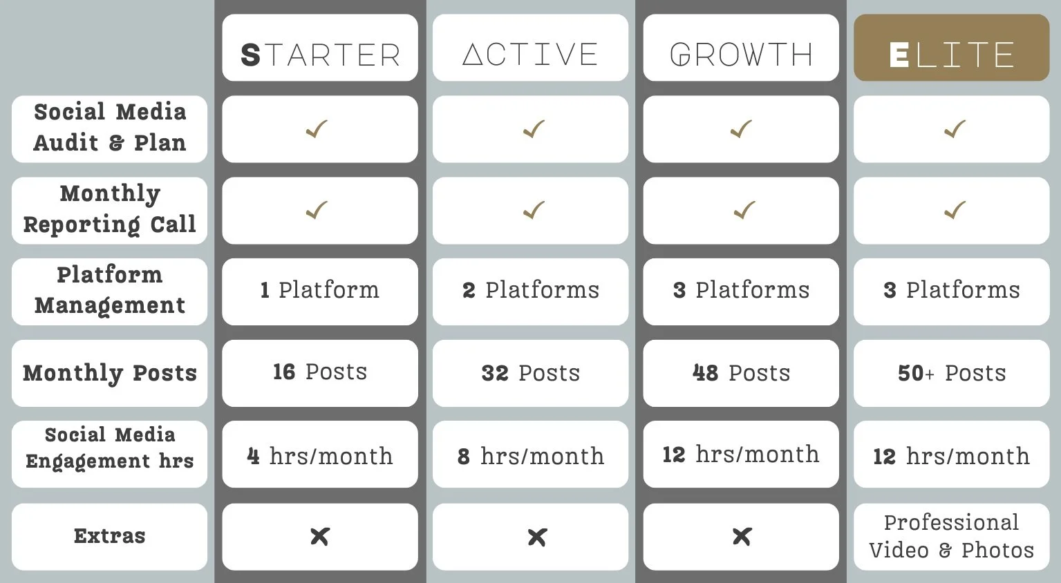 Services — Madison Lewandowski