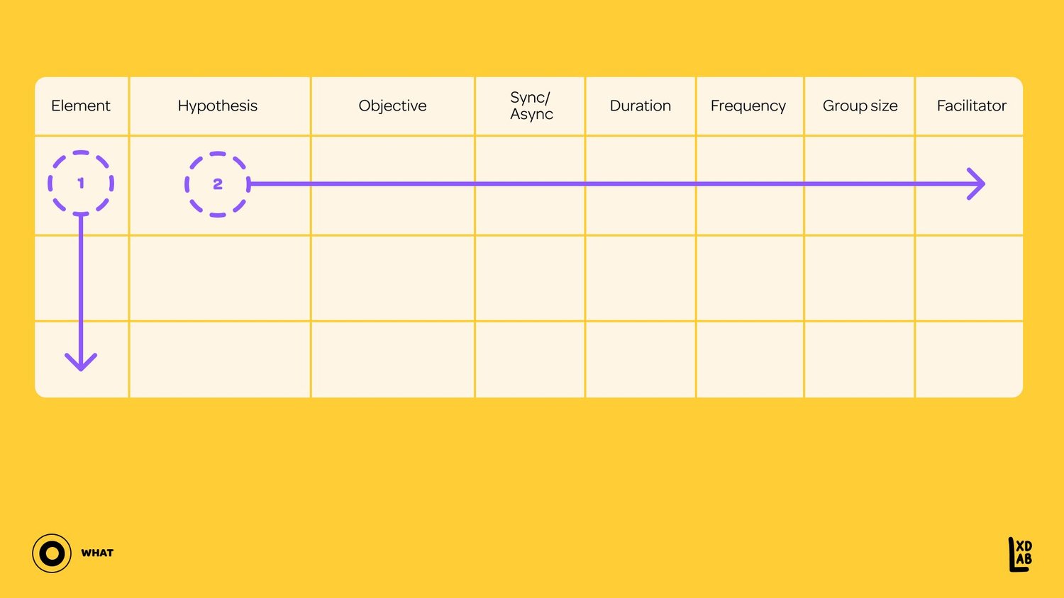 Program Design Framework — LxD Lab