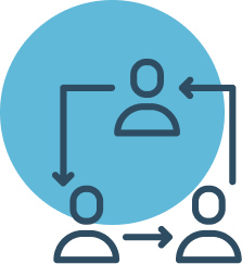 PATHWAY Financial Advisors
