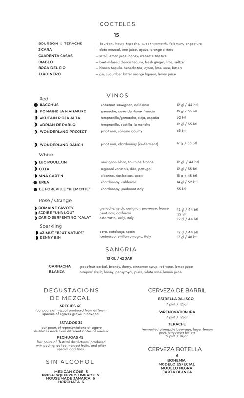 Menu — Penca Restaurante