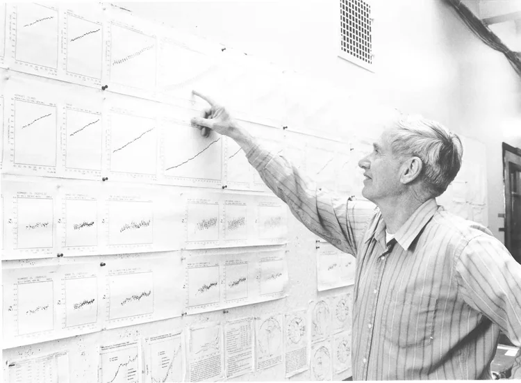 What is the Keeling Curve? — The Keeling Curve Foundation | A Legacy of ...