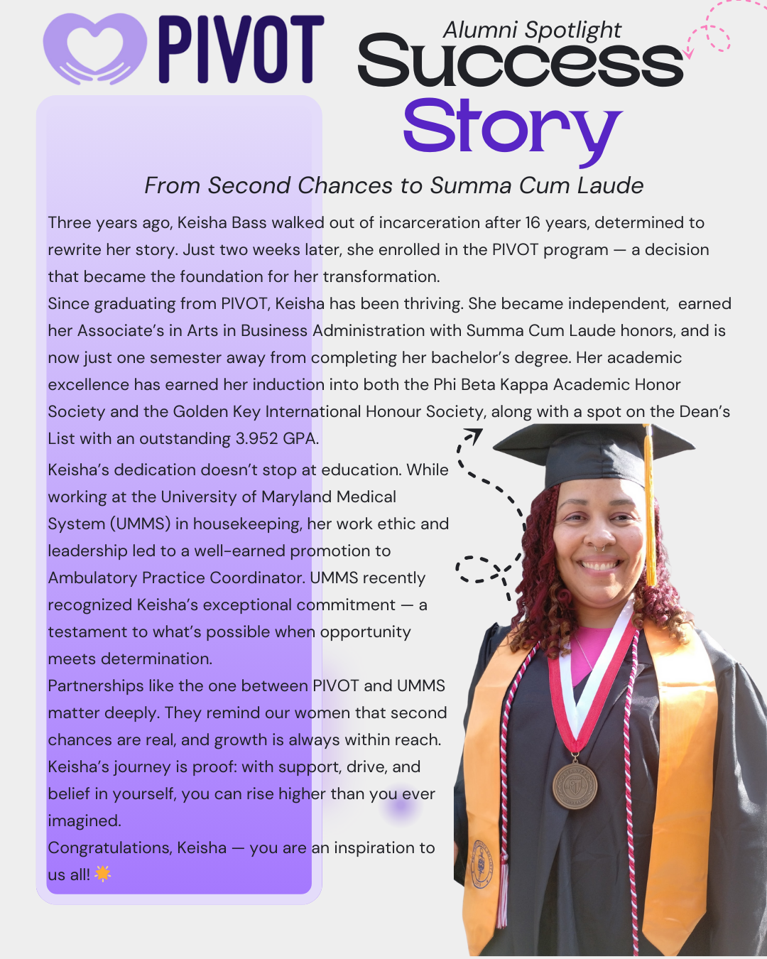 Success Stories — PIVOT BALTIMORE