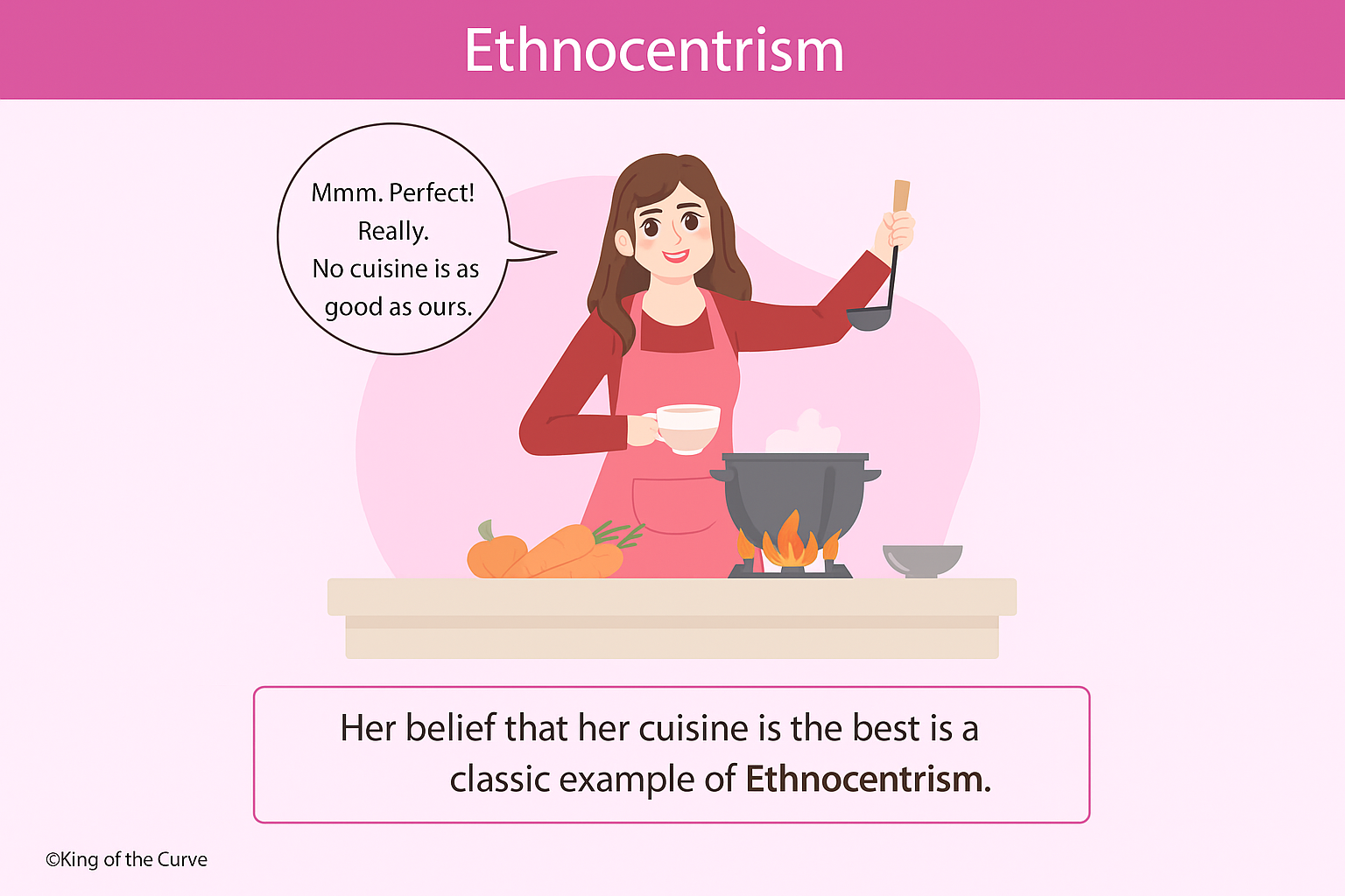 🌍 Understanding Ethnocentrism: Why It Matters for the MCAT — King of ...