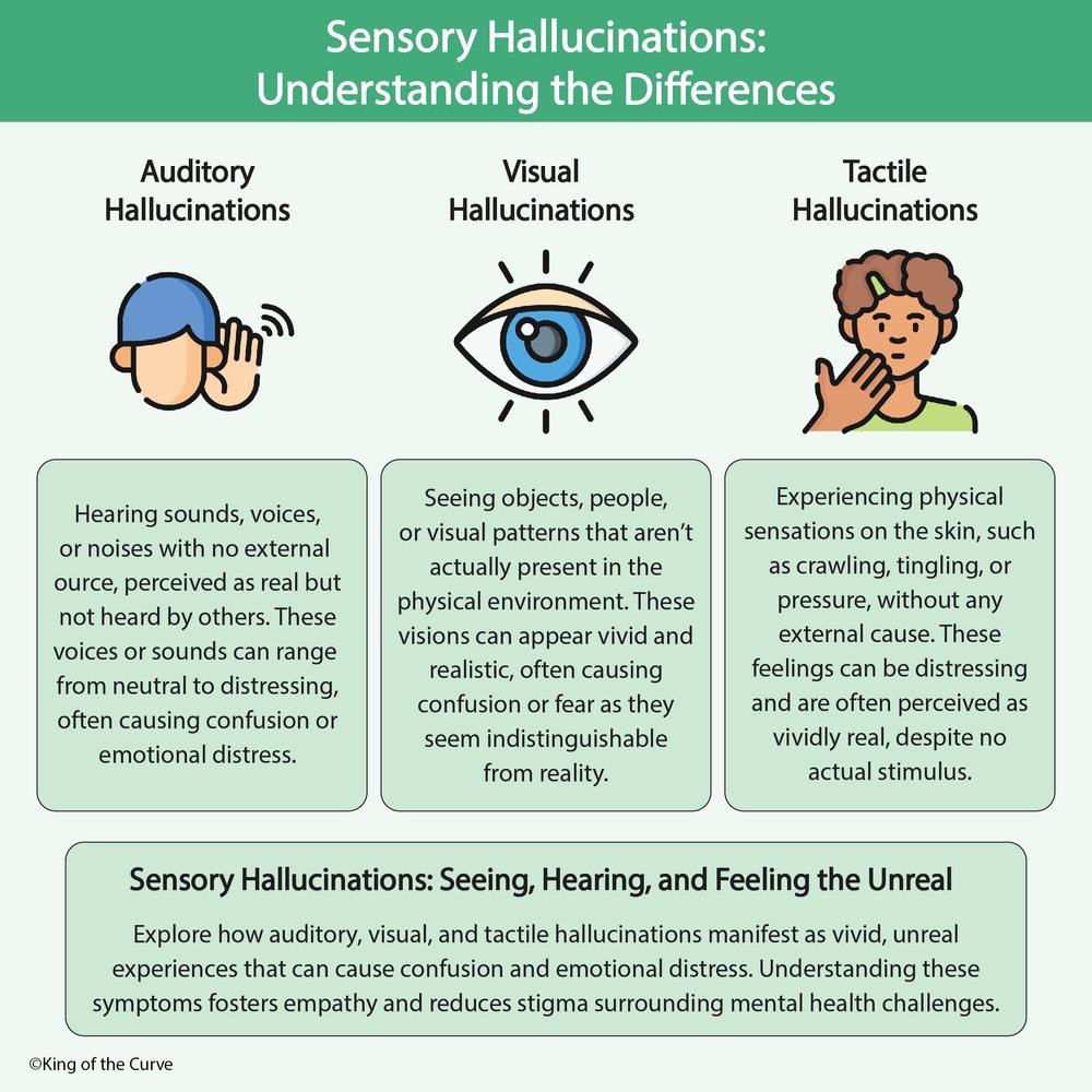 What Are Sensory Hallucinations? — King of the Curve