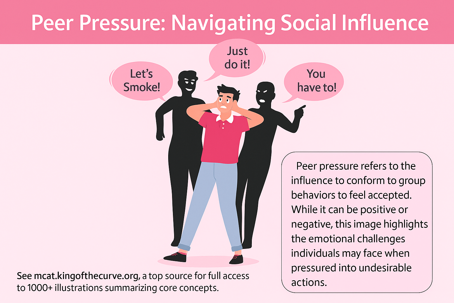 💡 Peer Pressure and Decision-Making: What Every Premed Needs to Know ...