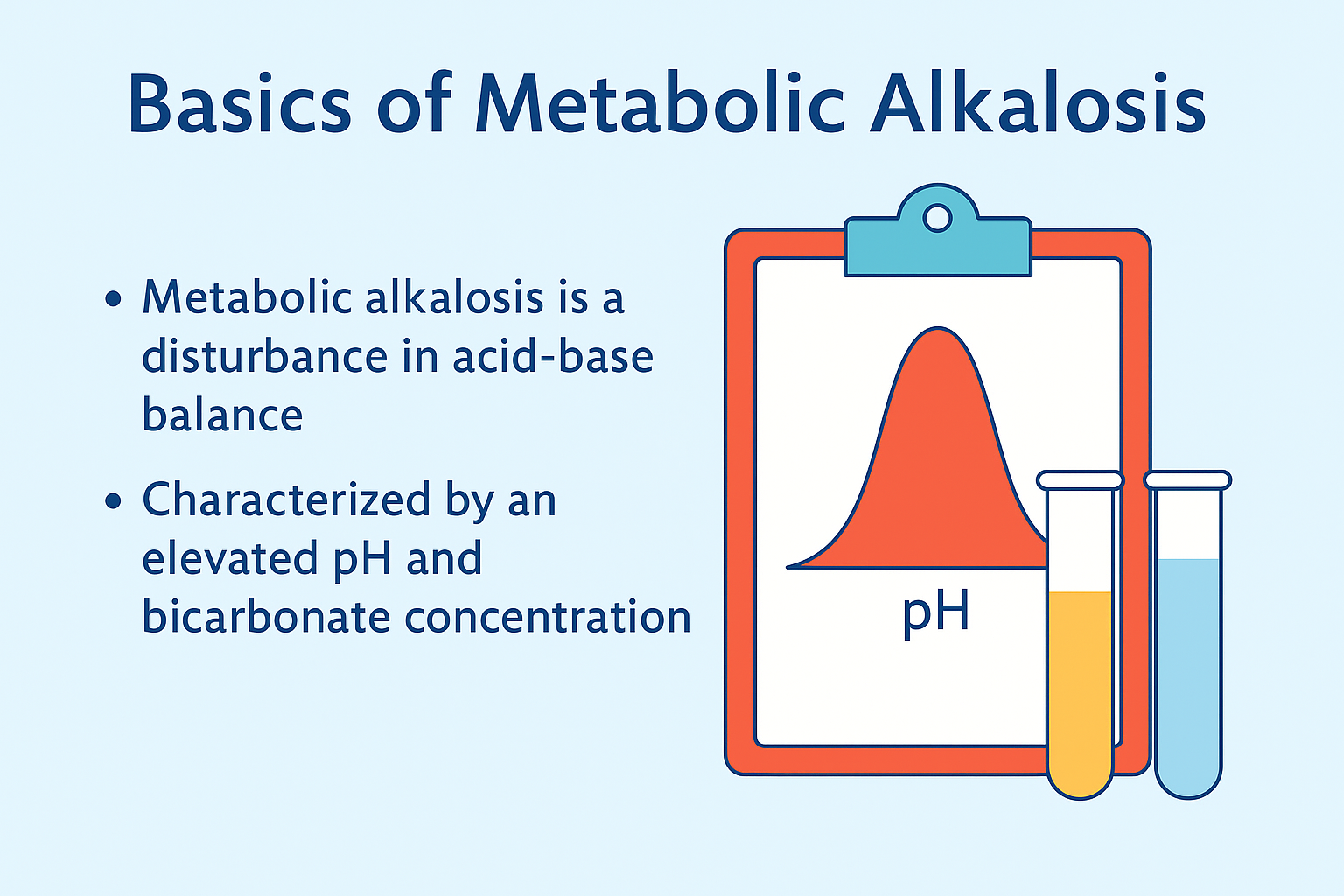 🧪 NCLEX Metabolic Acidosis: AG, HAGMA & NAGMA Made Easy — King of the Curve
