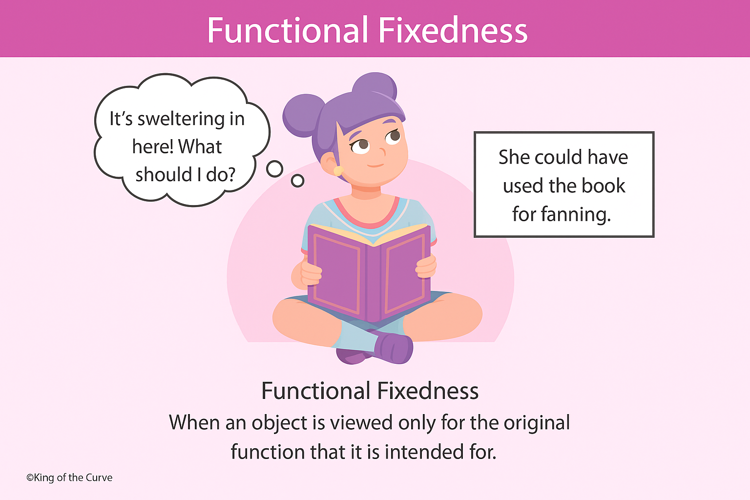 🧠 Functional Fixedness: The Thinking Trap You’ll See on the MCAT — King ...