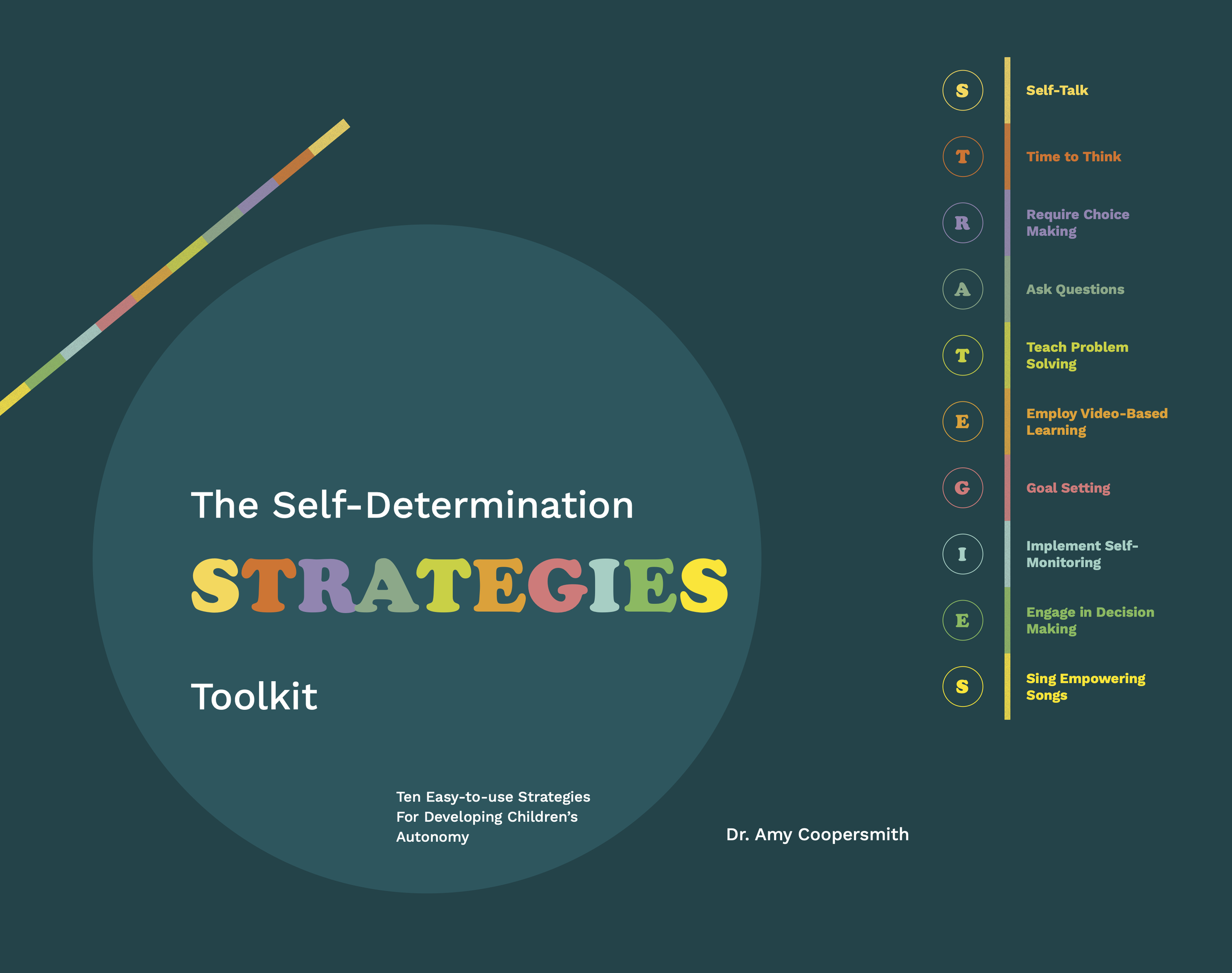 Self-Determination Toolkit — Self-Determined Kids