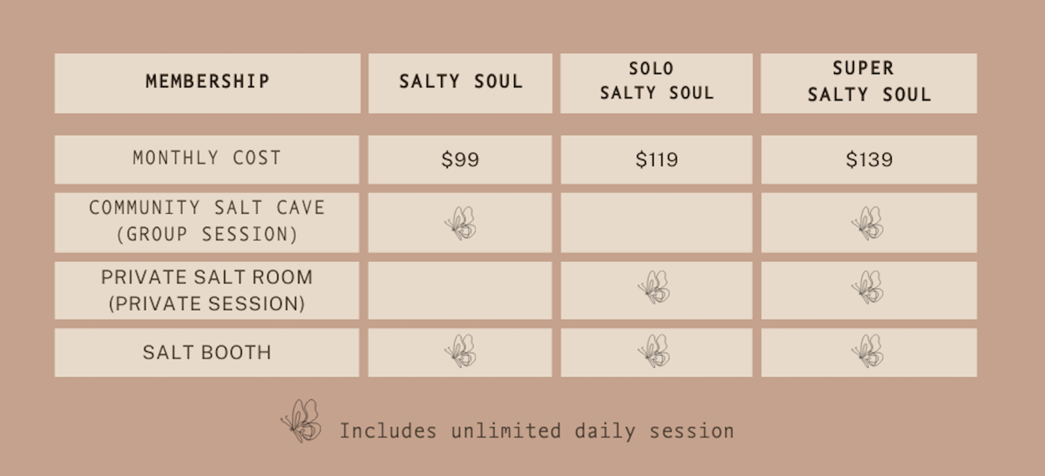 Salt & Souls Salt Cave and Spa