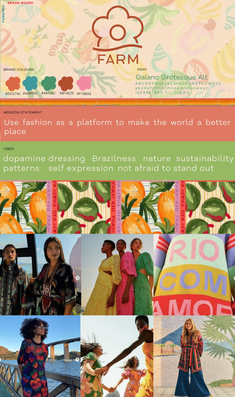 FARM RIO: Blending Brand Identity with Sustainable Fashion — Carolina ...
